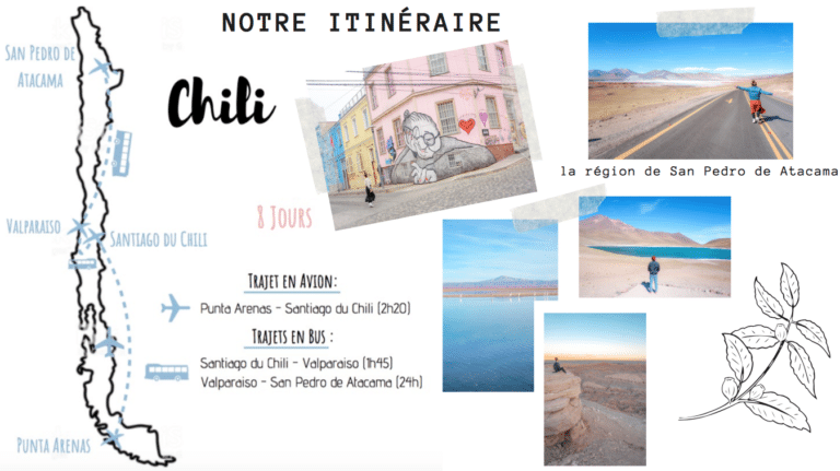 Visiter le Chili - Guide pratique - Valparaiso et San pedro de atacama
