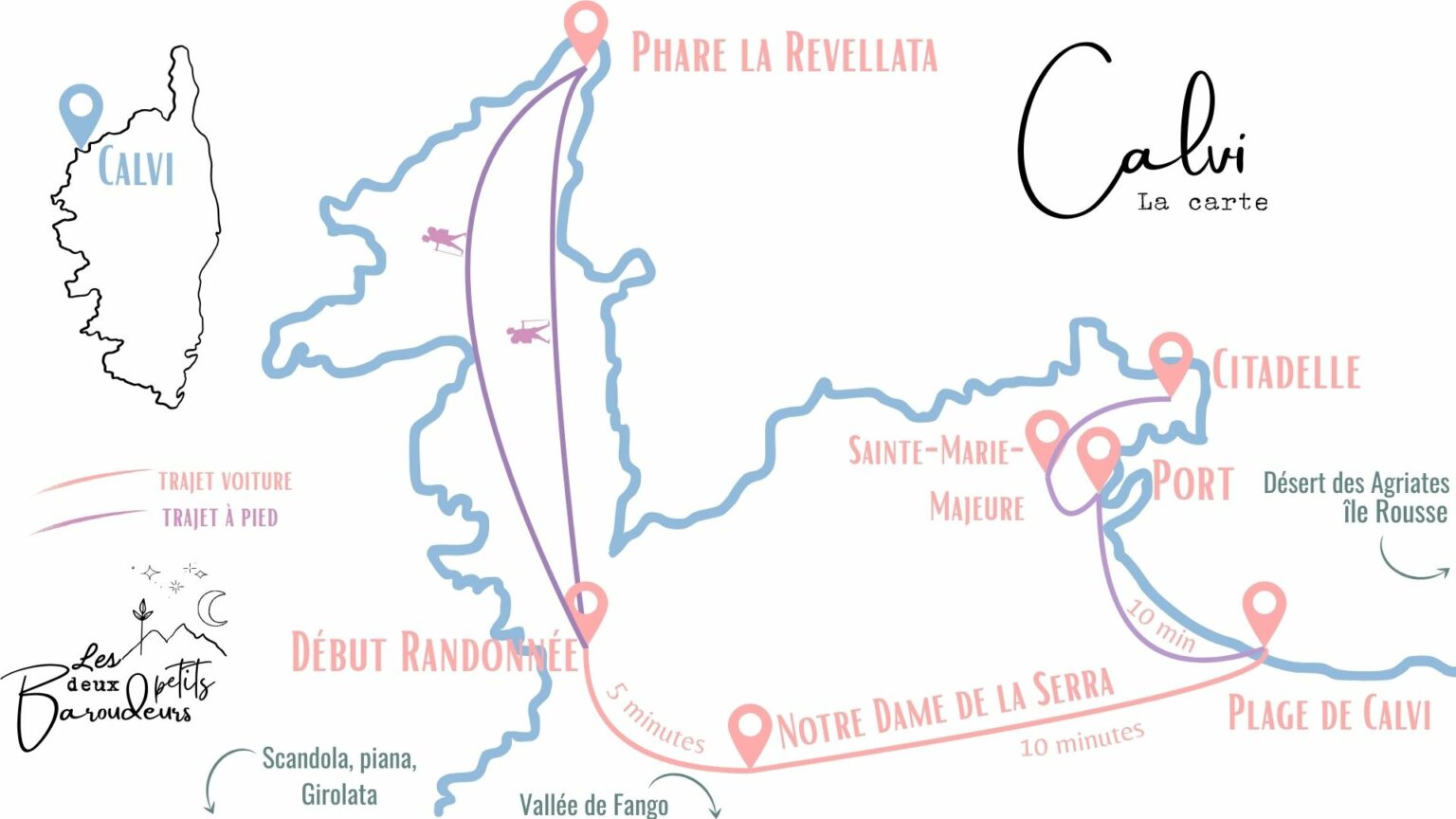 Que faire à Calvi ? Nos incontournables à voir et à faire ! - Les Deux ...